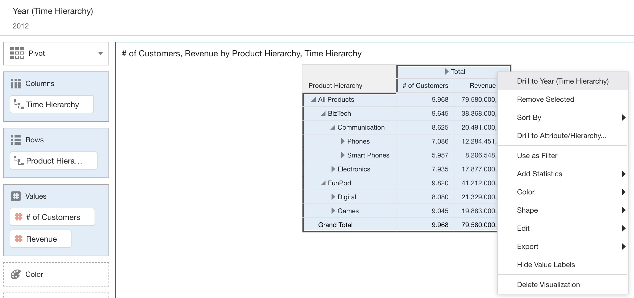 Oracle Analytics 6.0: Hierarchical Columns