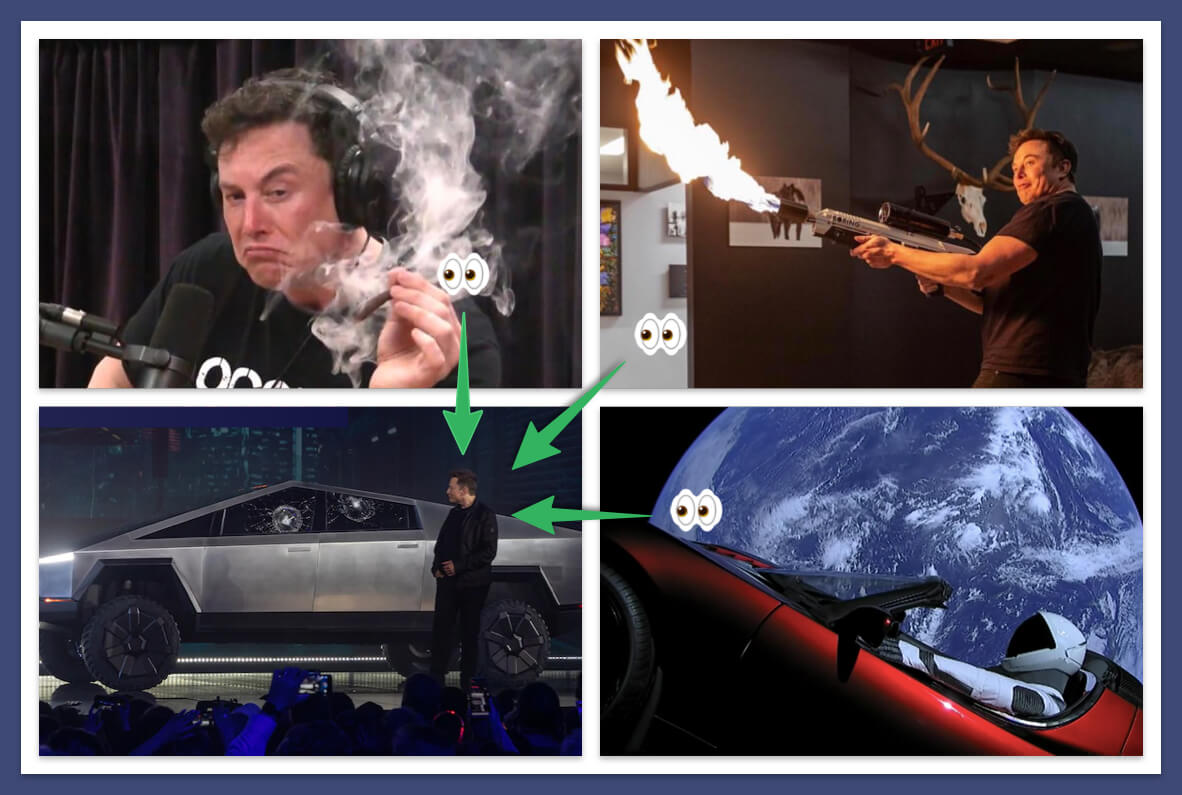 Elon Mask. Πώς μέσα από μία αποτυχημένη παρουσίαση πούλησε 250.000 ...