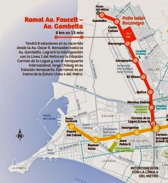Metro de Lima (Horizonte 2025): Linea 4, Primera etapa con sus Estaciones