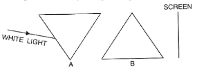 Selina Concise Ch 6 Spectrum of Light ICSE Solutions Class 10 Physics