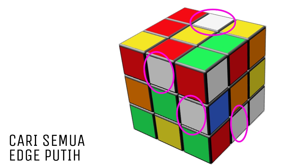 rubik 3x3: rumus rubik 3x3 mudah bagi pemula