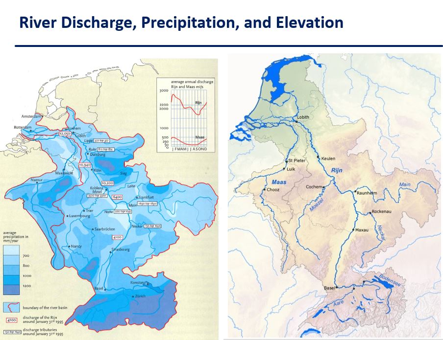 Land of the Rising Water: Pressure and Release (PAR) model, part 2
