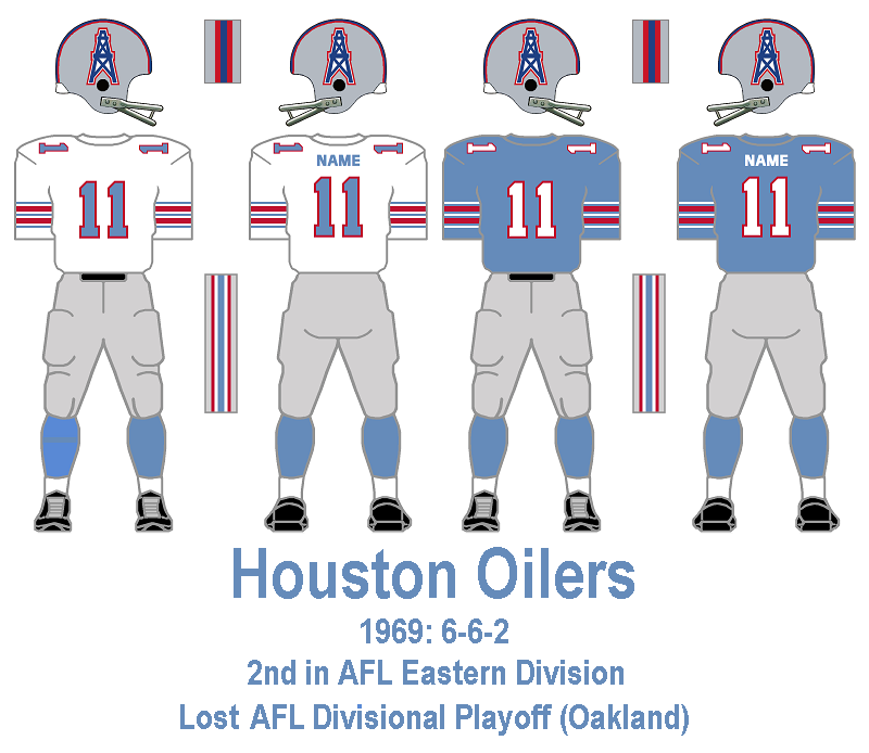 Bill's Update Blog: 1966-71 Houston Oilers