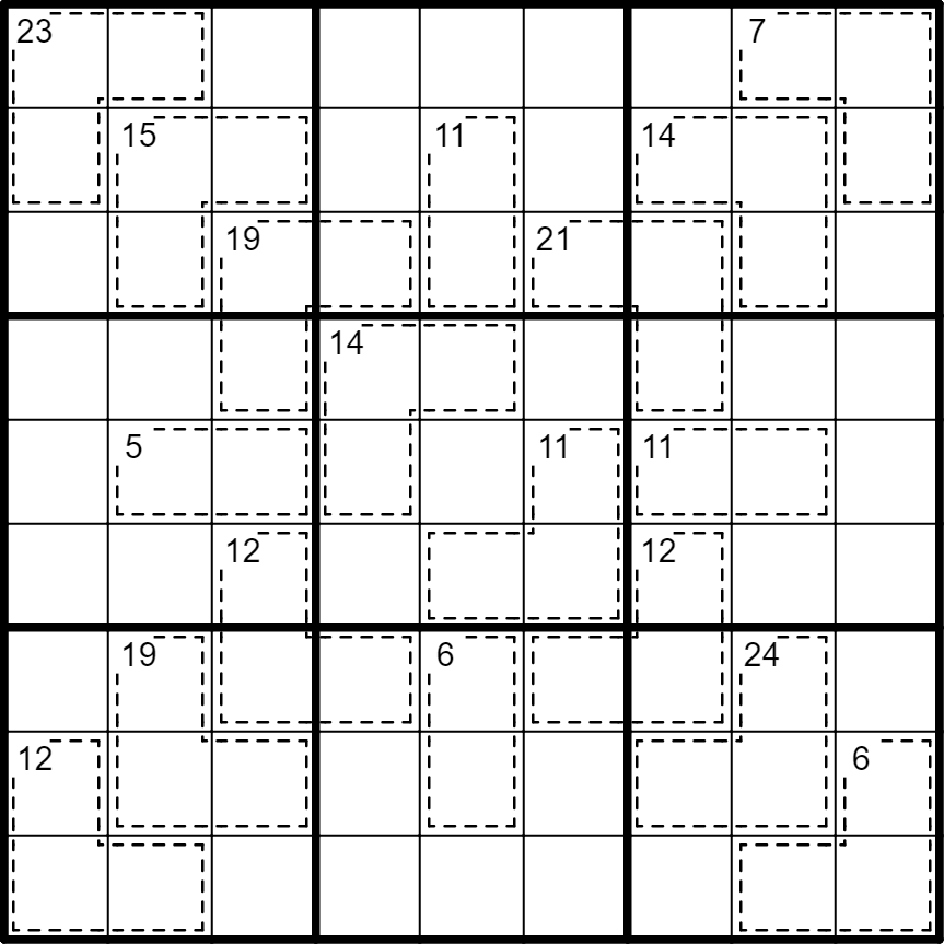 PUZZLE NO 281 KILLER SUDOKU PUZZLE NO 281 KILLER SUDOKU