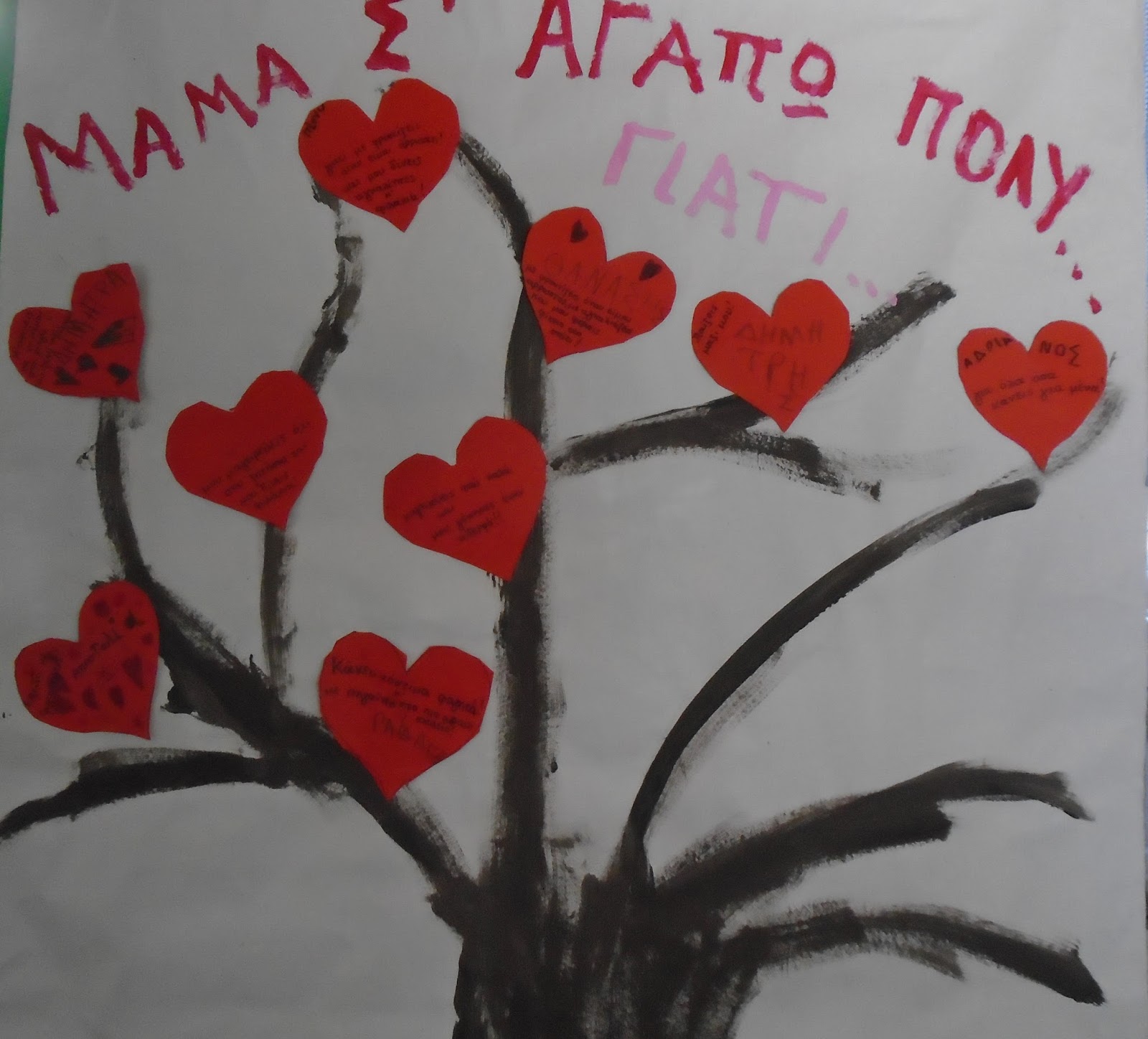 5 ΝΗΠΙΑΓΩΓΕΙΟ ΚΑΛΑΜΑΤΑΣ : ΧΡΟΝΙΑ ΠΟΛΛΑ ΜΑΜΑ-ΚΑΤΑΣΚΕΥΕΣ -ΔΡΑΣΤΗΡΙΟΤΗΤΕΣ