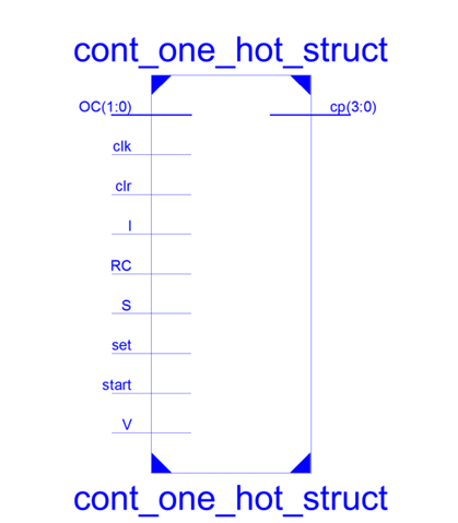 One Hot Counter Structural VERILOG CODE and TEST FIXTURE
