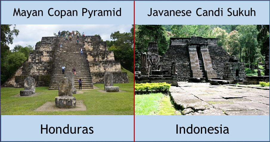 5 Perplexing Similarities between Ancient Mayan & Indonesian Civilizations