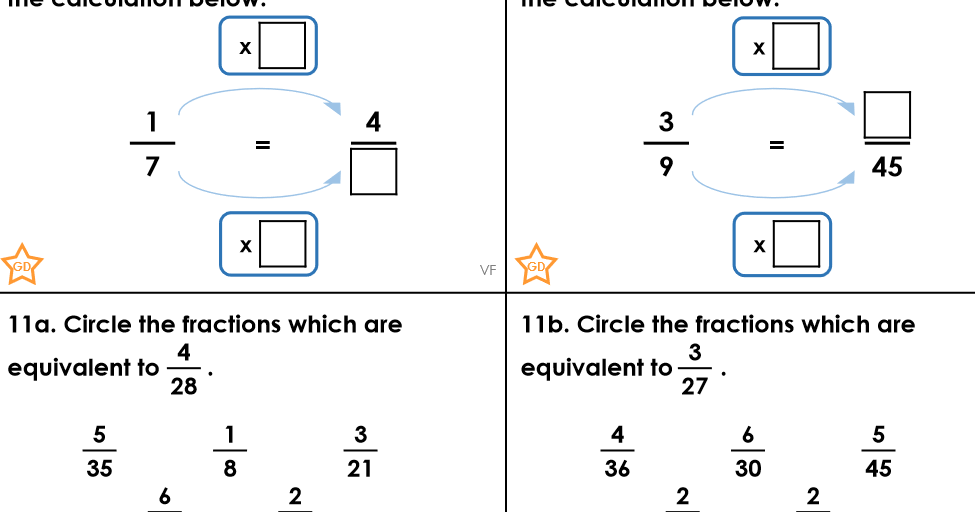 Year 4: Equivalent fractions part III