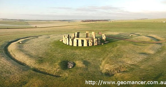 Geomancer: What is Geomancy?