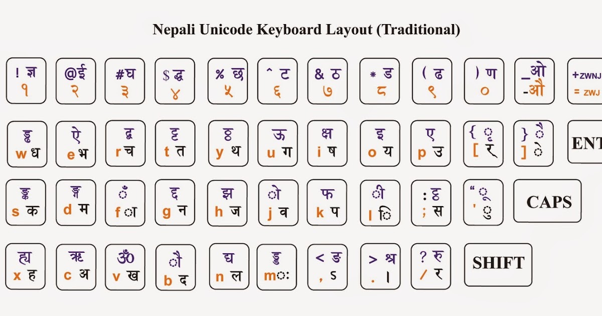 Traditional Nepali Unicode डाउनलाेड गर्नुहाेस्