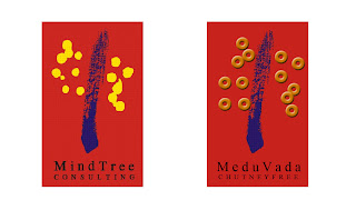 History of All Logos: All Mindtree Consulting Logos