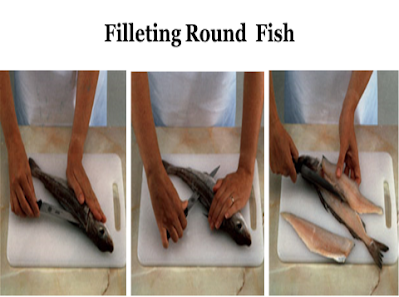 CHEF Q: Fish Cutting Method