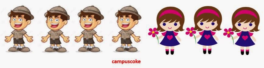 My neighbor has seven children. Every brother has equal no. of brothers ...