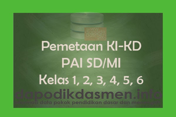 Pemetaan KI-KD PAI SD / MI Lengkap Kelas 1, 2, 3, 4, 5, 6