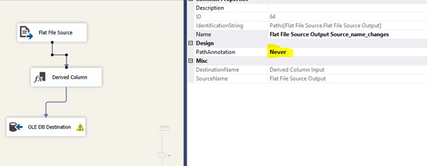 Microsoft Business Intelligence: Path Annotation in data flow task in SSIS