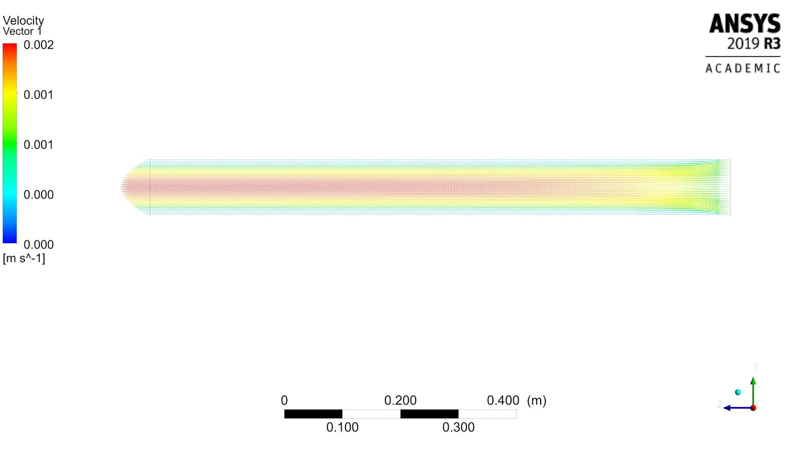 ANSYS Fluent Tutorial | O-Grid Mesh Creation In ANSYS | Convective Heat ...