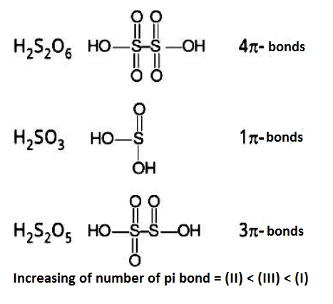 Lewis Structure Sof4