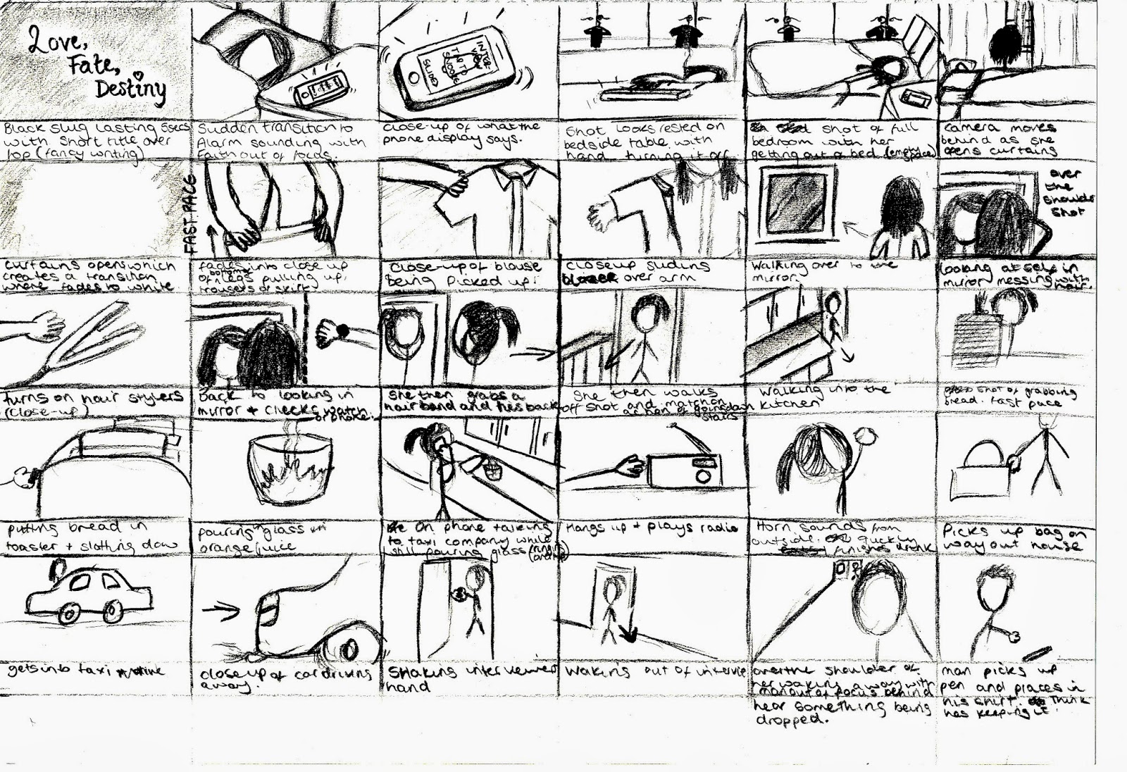 Jordan Holmes's A2 Media Blog : Storyboard