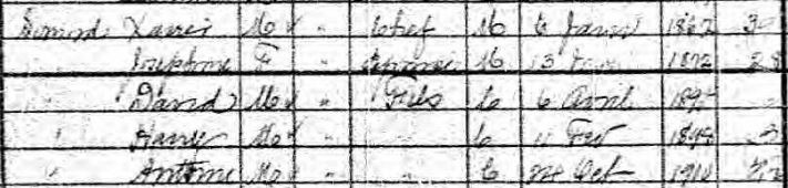 La généalogie de familles de Clair NB, du Haut-Madawaska et de ...