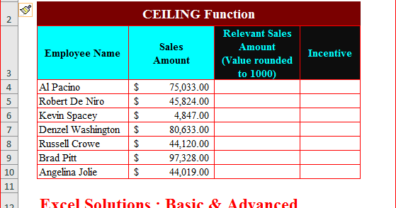 Ceiling Function | Excel Solutions - Basic and Advanced