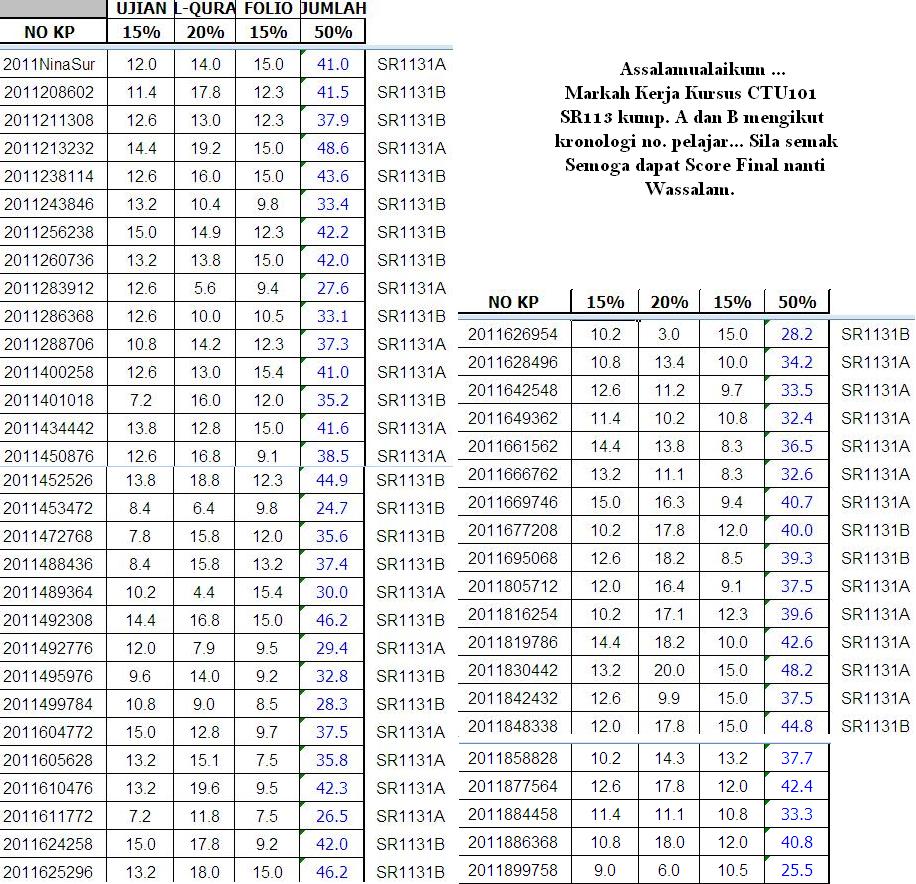 UiTM Pahang My Campus Activity Web-Page: Maklumat Kampus UiTM Jengka