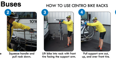 Bike rack: How to use bus transit bike rack?