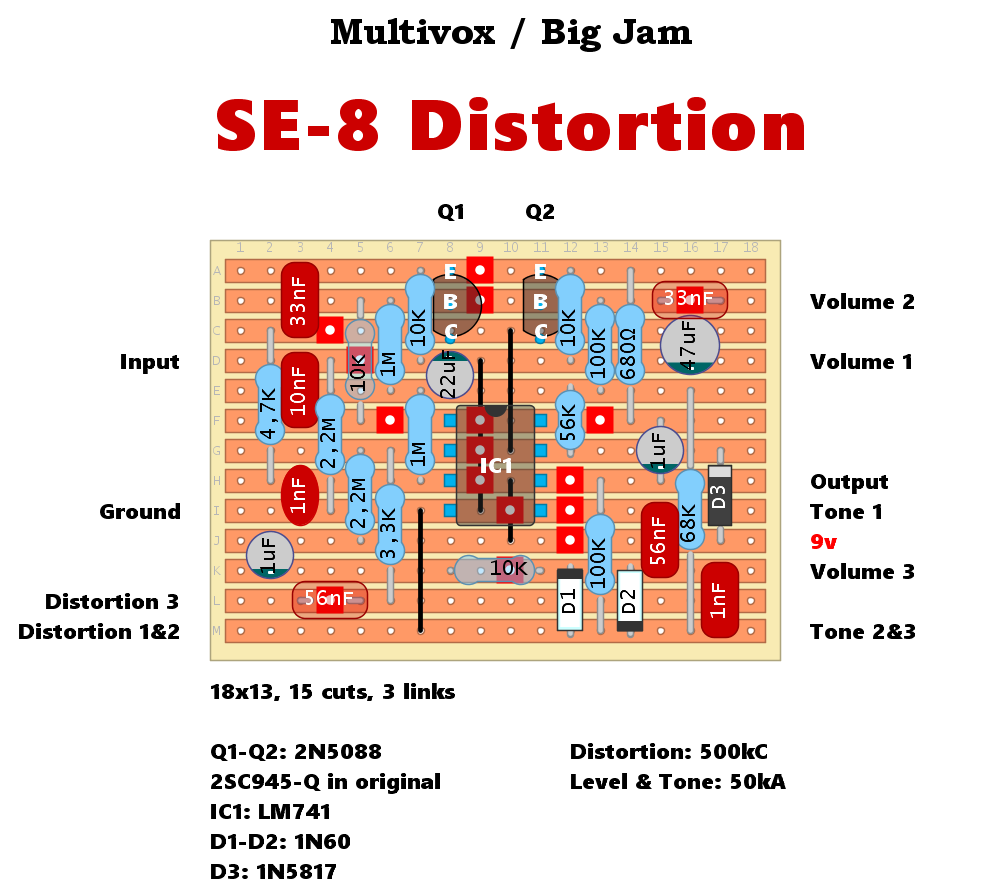 Dirtbox Layouts: Multivox/Big Jam SE-8 Distortion