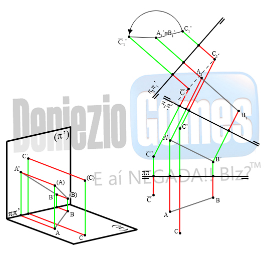 Geometria Descritiva - Rotação do Ponto ~ Deniezio Gomes
