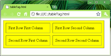 My HTML Way...: The TABLE Tag!