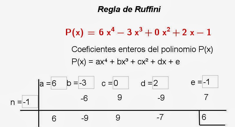Recursos Educativos Abiertos para la enseñanza de las Matemáticas ...