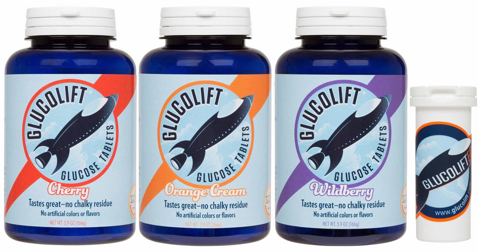 Texting My Pancreas: #GiveAllTheThings: GlucoLift.