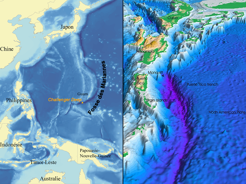 NÁUTICO: FOSSA ABISSAL