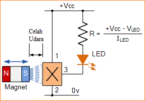 Sensor Efek Hall dan Bagaimana Magnet membuatnya Bekerja - Belajar ...