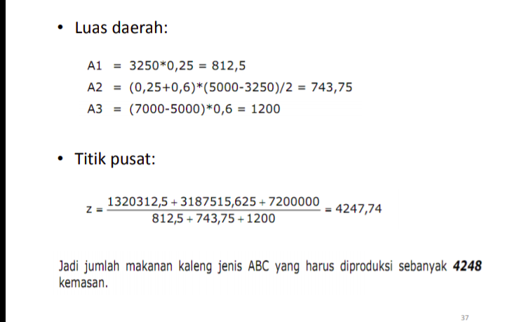 Simulasi Program Fuzzy Arduino