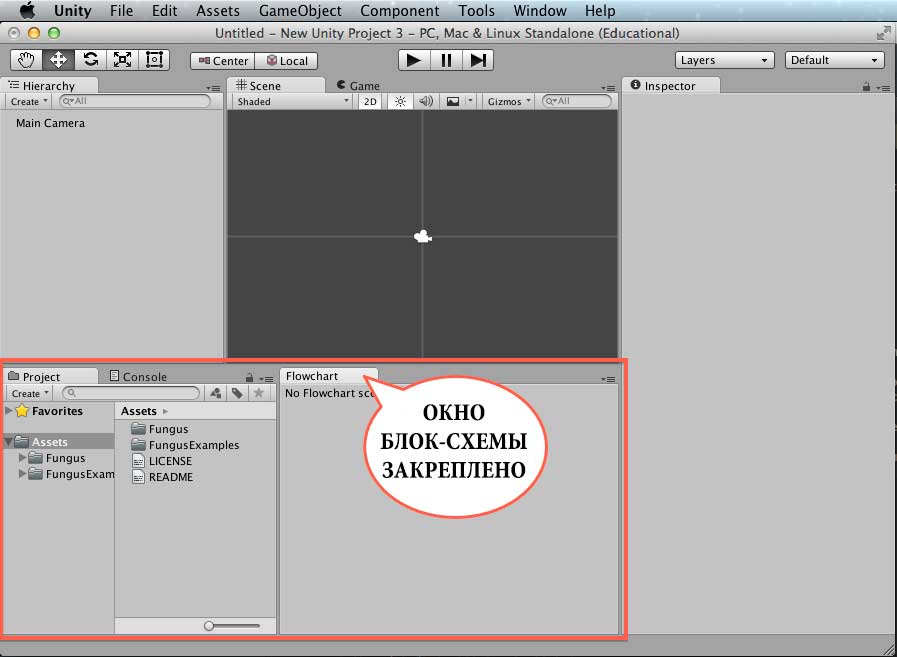 Уроки Unity3D и Daz3D: Руководство по Fungus. Начало.