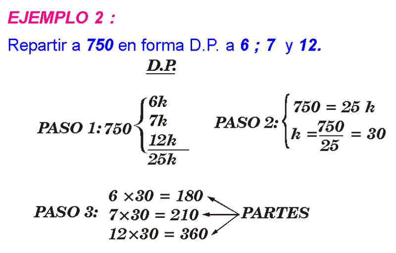 QUÉ ES UN REPARTO DIRECTAMENTE PROPORCIONAL SIMPLE