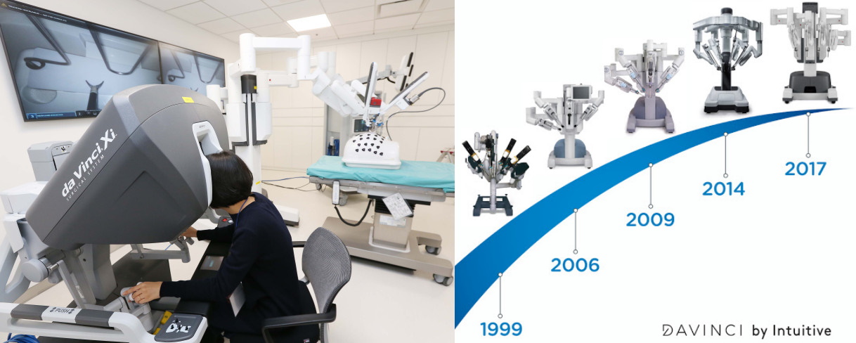 Intuitive - Technology Grant Program 2020