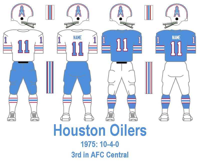 Bill's Update Blog: 1972-79 Houston Oilers