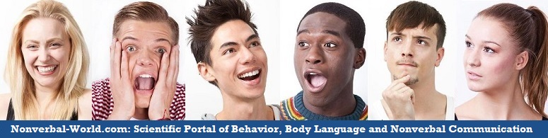 Nonverbal Communication Facial Expressions