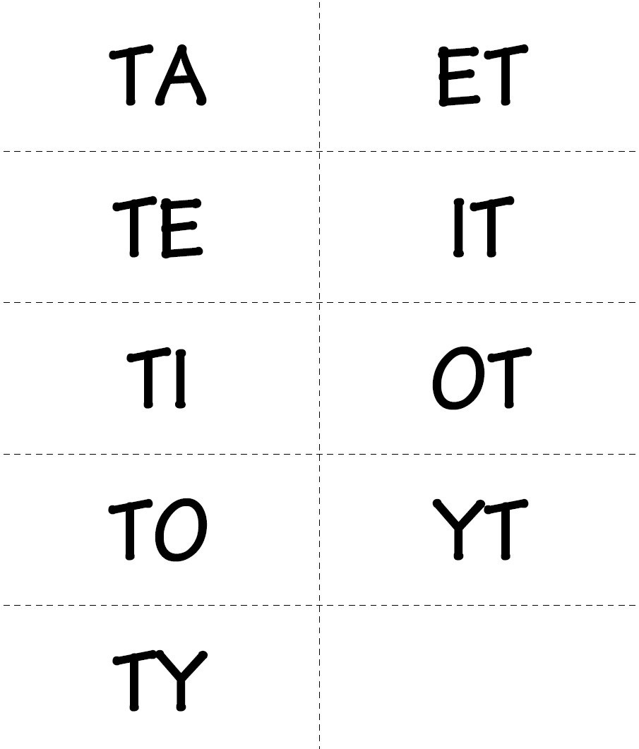 BLOG EDUKACYJNY DLA DZIECI: JĘZYK POLSKI - SYLABY