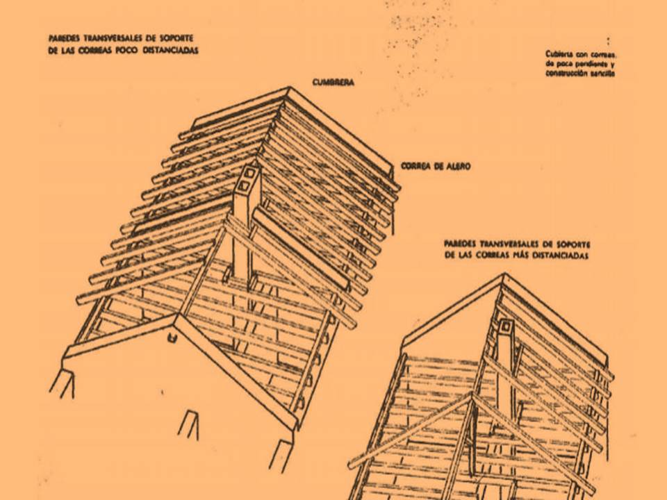 APUNTES - REVISTA DIGITAL DE ARQUITECTURA: CONSTRUYENDO CON TECHOS ...