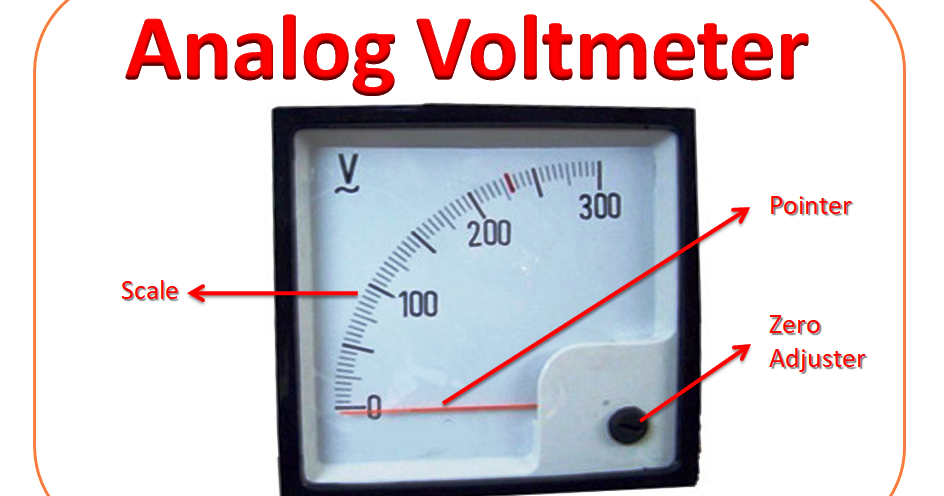 Voltmeter को कैसे connect किया जाता है - Electrician Education