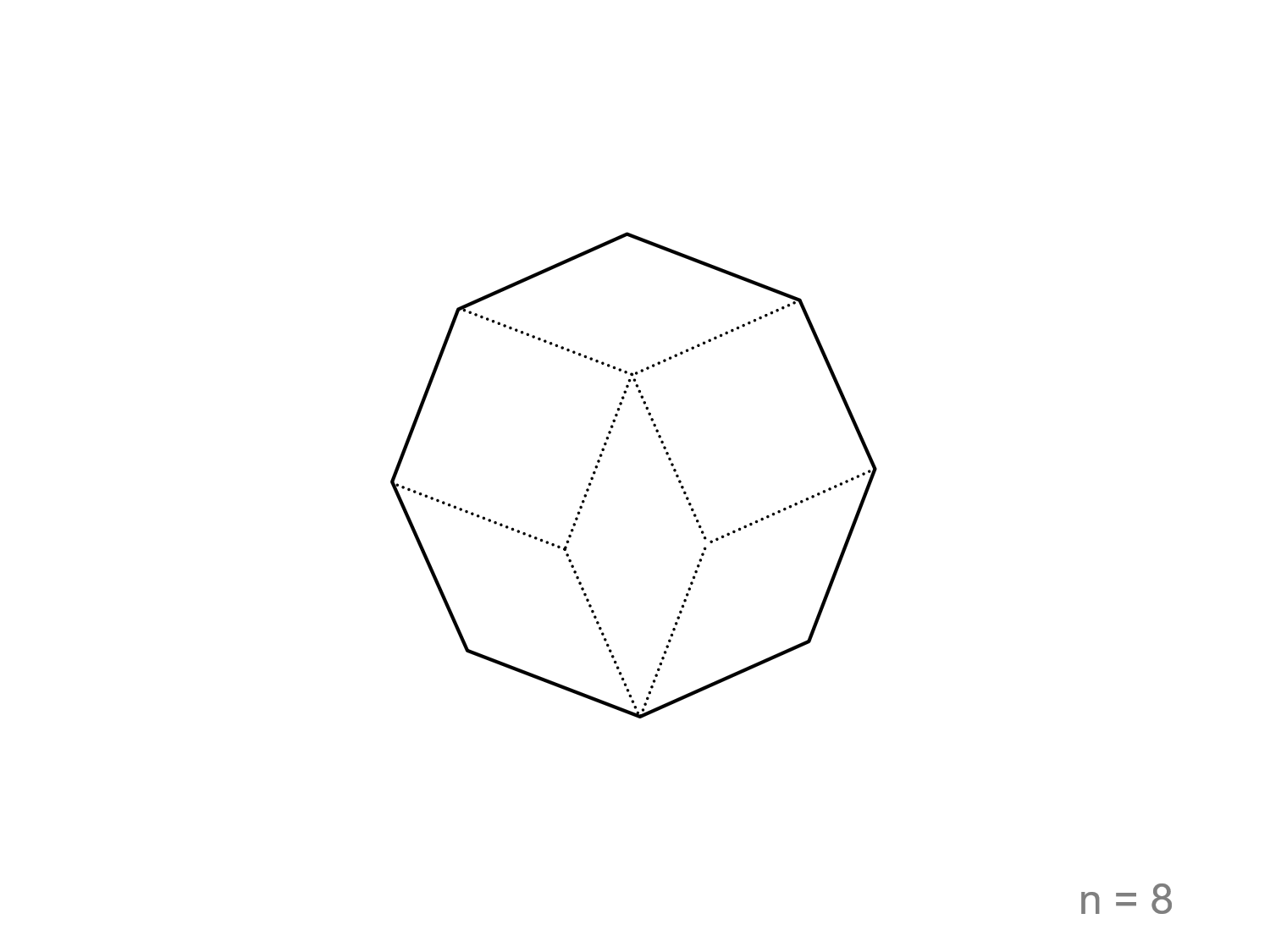 MEDIAN Don Steward mathematics teaching: dissecting regular polygons ...