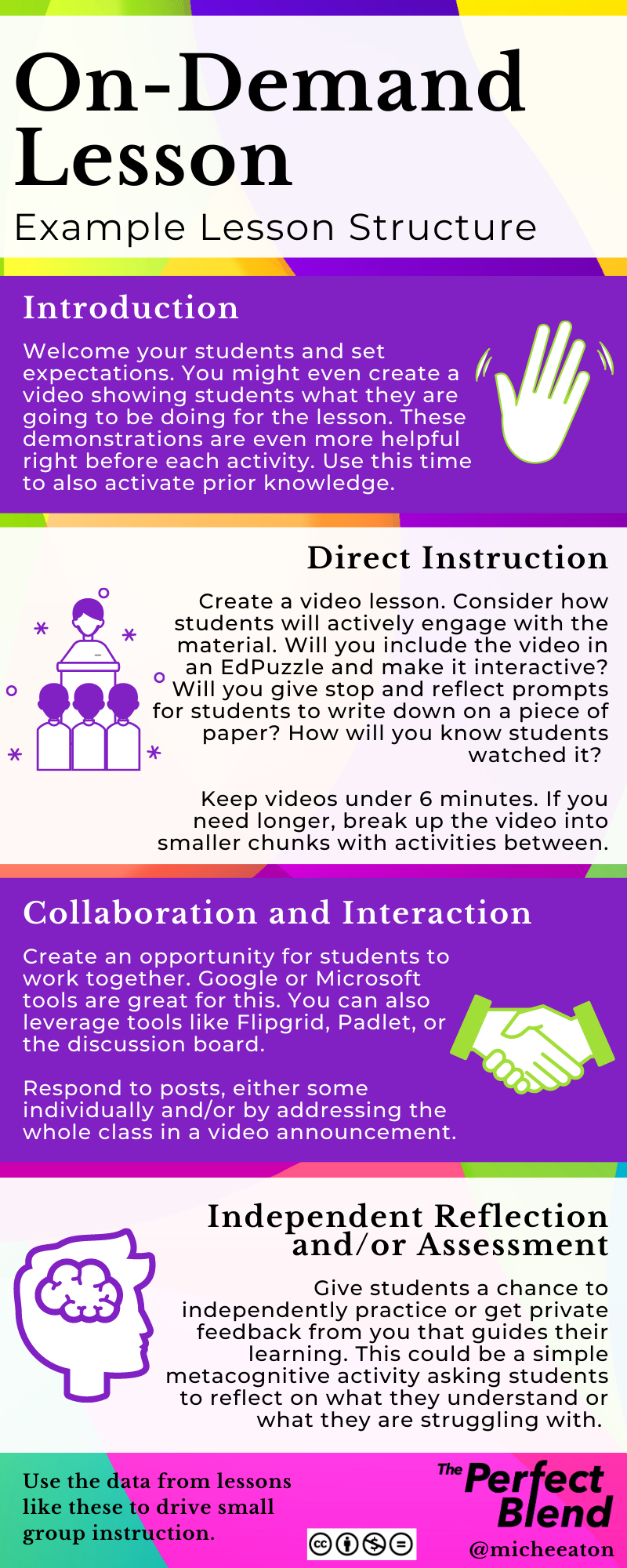 The Perfect Blend: Designing Student-Centered Learning Experiences: Try ...