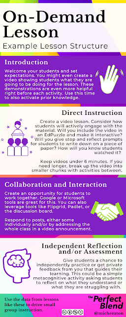 The Perfect Blend: Designing Student-Centered Learning Experiences: Try ...