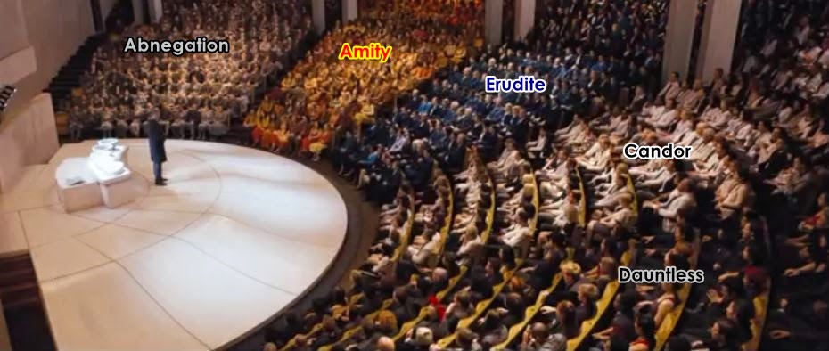 Review FILM DIVERGENT - Faction Over Family ~ The Reveter