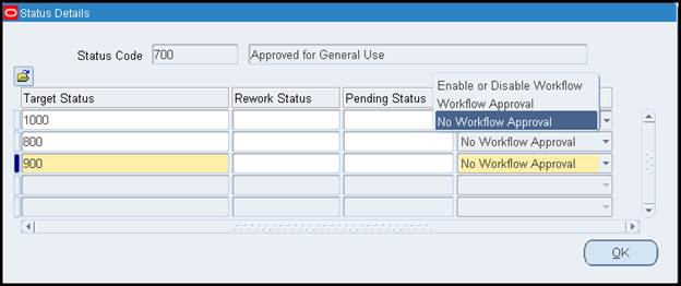 Oracle Applications: OPM - Oracle Process Manufacturing Setups Training ...