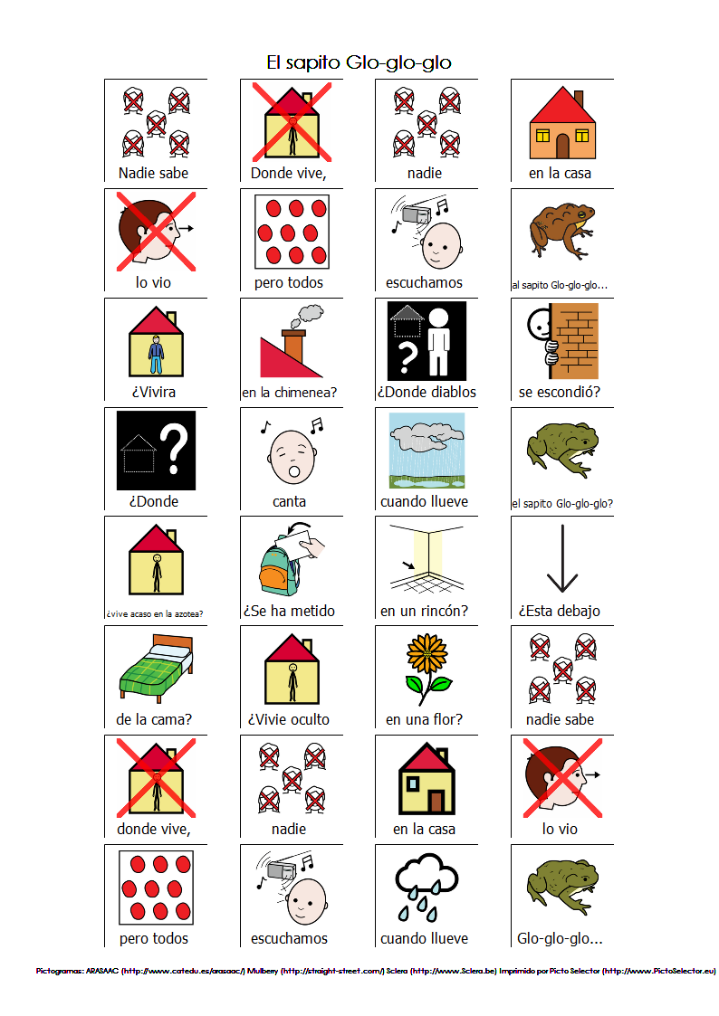 El blog de Nito y Sito: EL SAPITO GLO GLO GLO