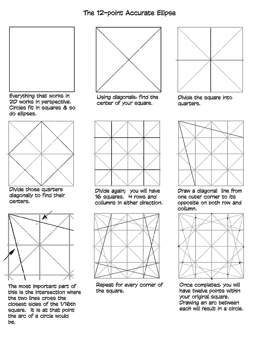 Burning Monster: A Sketch-Blog: Drawing The 12-point Ellipse