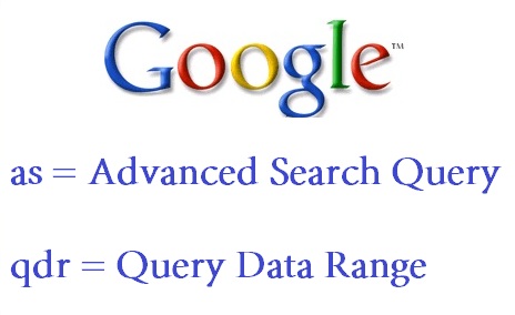 An Unofficial Inspection into Google’s Advanced Search Parameters
